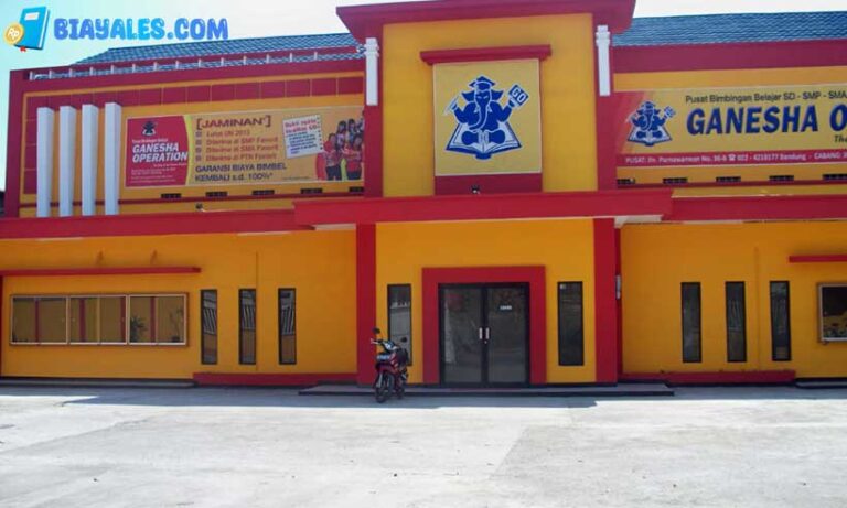 Kelebihan dan Kekurangan Ganesha Operation 2026