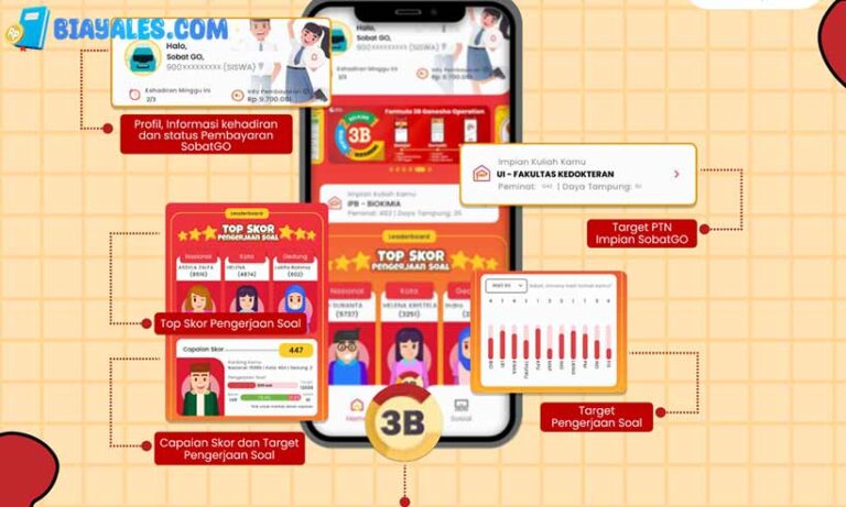 Mata Pelajaran di Ganesha Operation Tahun Ajaran 2026